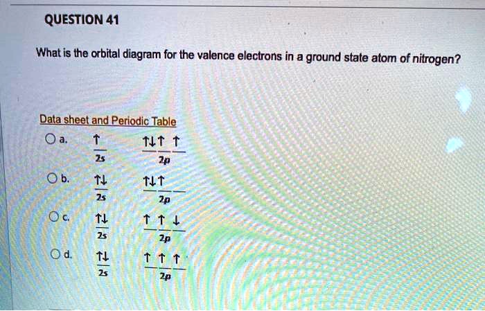 SOLVED: What is the orbital diagram for the valence electrons in a ...