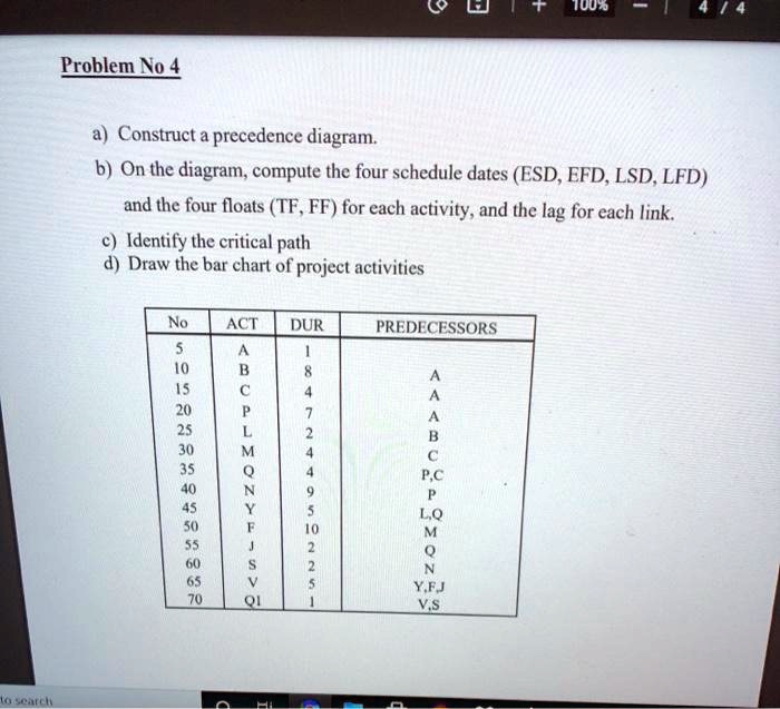 juu problem n4 construct a precedence diagram b on the diagram compute ...