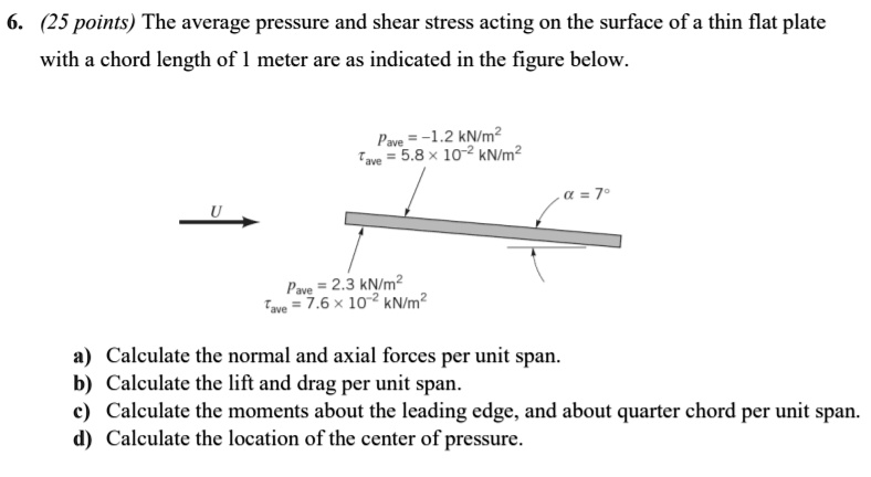 SOLVED: The average pressure and shear stress acting on the surface of ...