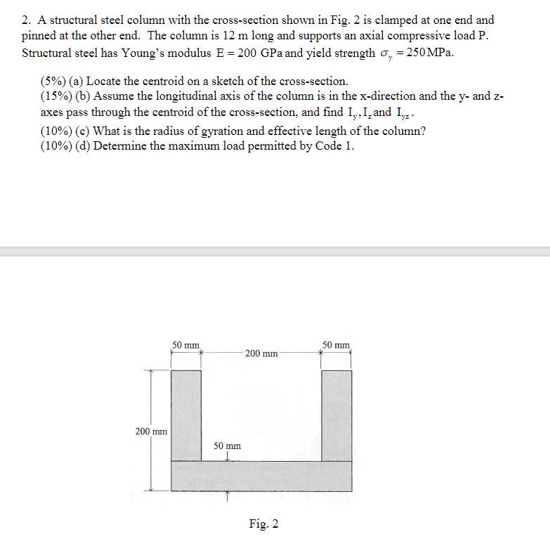 SOLVED: A structural steel column with the cross-section shown in Fig 2 ...