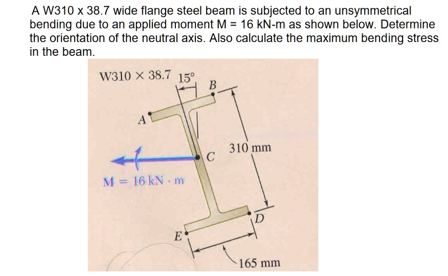 A W310 x 38.7 wide flange steel beam is subjected to an unsymmetrical ...
