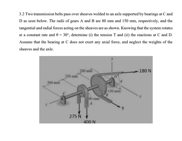 SOLVED: Two transmission belts pass over sheaves welded to an axle ...