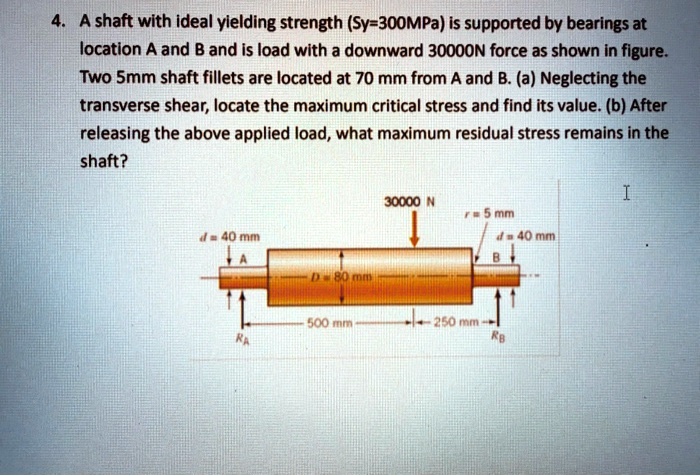 4. A shaft with ideal yielding strength (Sy=300MPa) is supported by bearings at location A and B ...