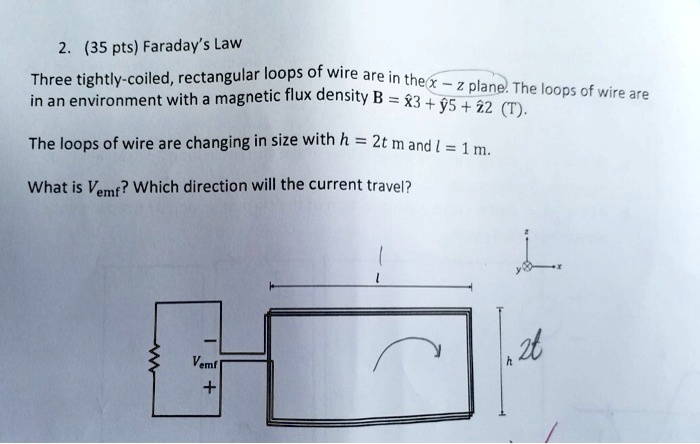2. (35 pts) Faraday's Law Three tightly-coiled, rectangular...