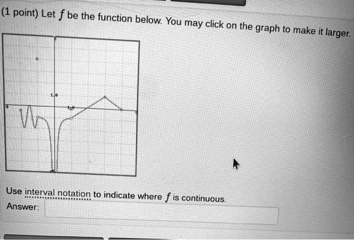 1 point let f be the function below you may click on the graph to make it larger use interval ...