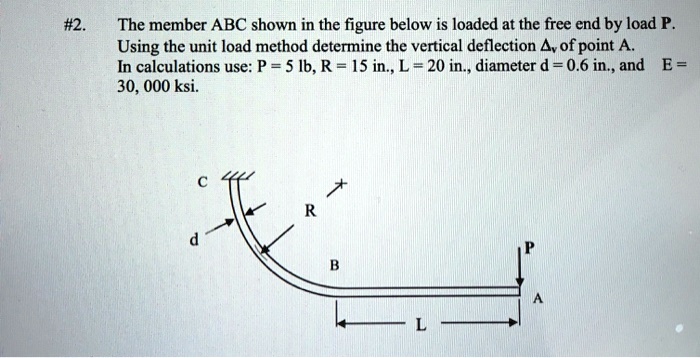 SOLVED: #2. The member ABC shown in the figure below is loaded at the free end by load P Using ...