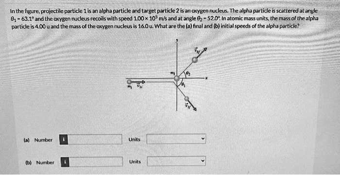 SOLVED: In the figure, projectile particle I is an alpha particle and target particle 2 is an ...