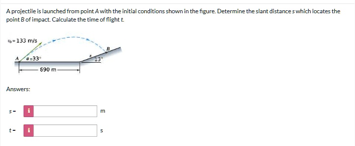 SOLVED: A projectile is launched from point A with the initial conditions shown in the figure ...