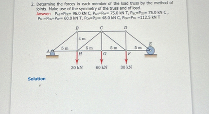 2. Determine the forces in each member of the load truss by the method ...