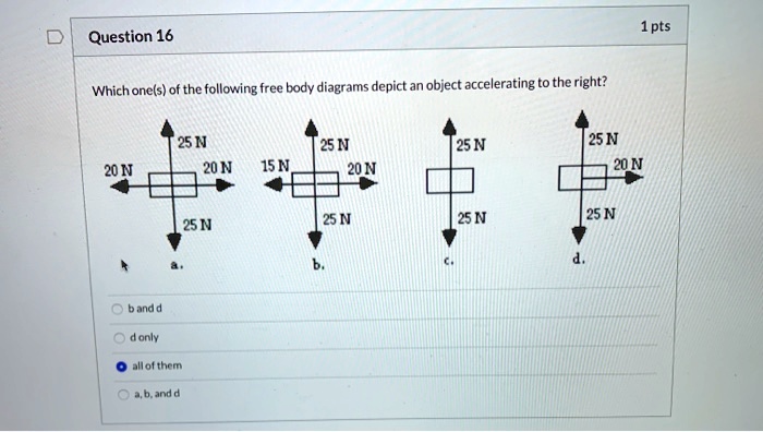 1pts question 16 which onels of the following free body diagrams depict ...