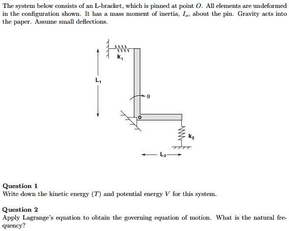 SOLVED: The system below consists of an L-bracket, which is pinned at ...