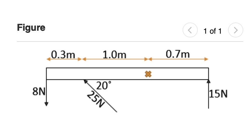 SOLVED: A long, thin, uniform rod with a total mass of 3.2 kg is free ...