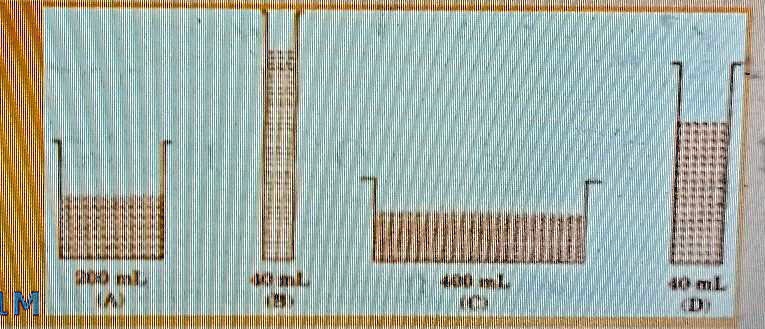 SOLVED: 'observe the figure given carefully volume of water in each vessel is shown arrange them ...