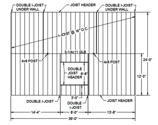 determine the total length ft of engineer i joists required to ...