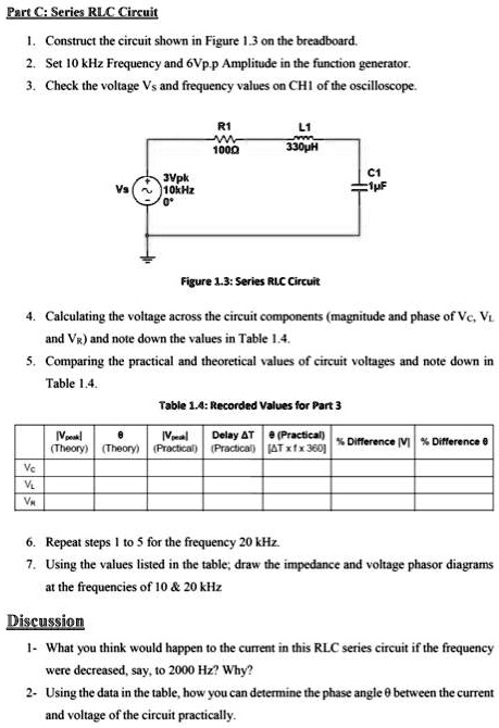 i need help with the procedure from point 1 to 5 Part C: Series RLC Circuit 1.Construct the ...