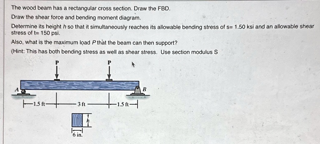 The wood beam has a rectangular cross section. Draw the FBD. Draw the ...