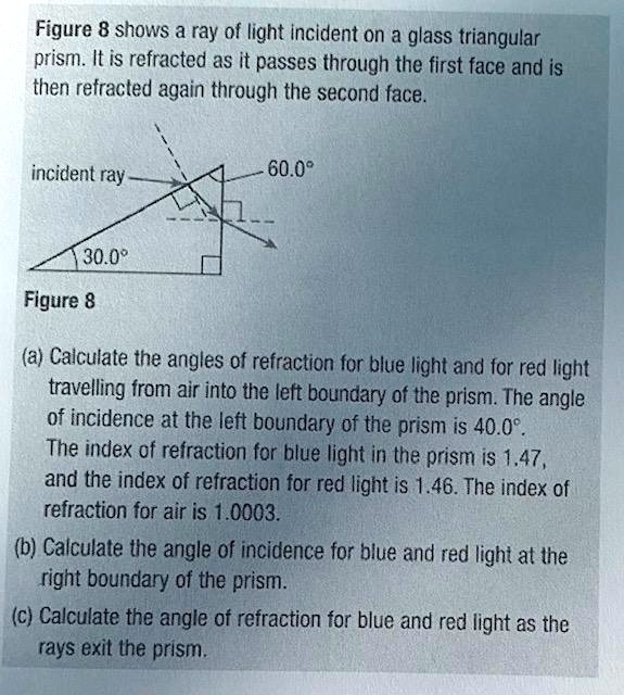 figure shows a ray of light incident on glass triangular prism it is ...