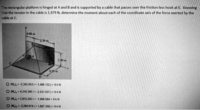 SOLVED: Tht rectangular platform hinged at 4 and and supported bv cable that passes over the ...