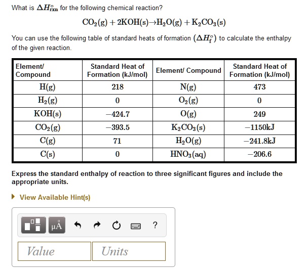 Heat Of Formation Table