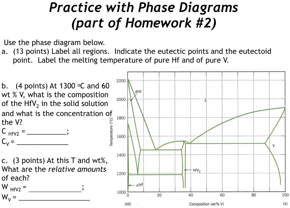 SOLVED: Text: Practice with Phase Diagrams (part of Homework #2) Use ...