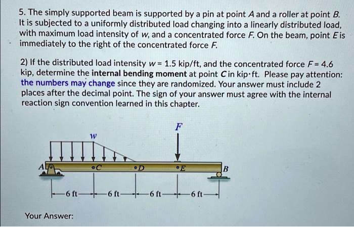 SOLVED: 5.The simply supported beam is supported by a pin at point A ...