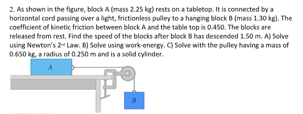 2 as shown in the figure block a mass 225 kg rests on a tabletop it is connected by a horizontal ...
