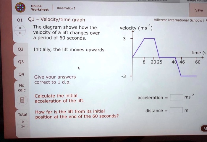 Online Worksheet Kinematics 1 MyMaths Worksheet Save Hillcrest International Schools | F Q1 Q1 ...