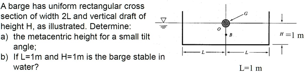 SOLVED: A barge has a uniform rectangular cross-section of width 2L and ...