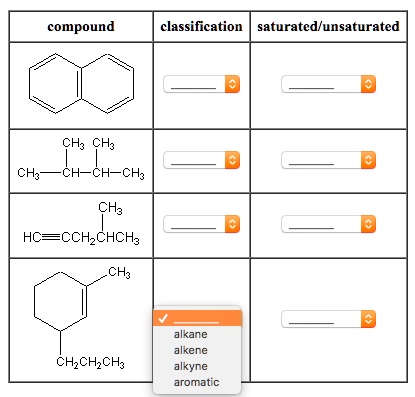 SOLVED: Compound Classification: Saturated/Unsaturated CH2: CH2; CH2 ...