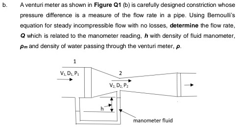 b. A venturi meter as shown in Figure Q1 (b) is carefully designed ...
