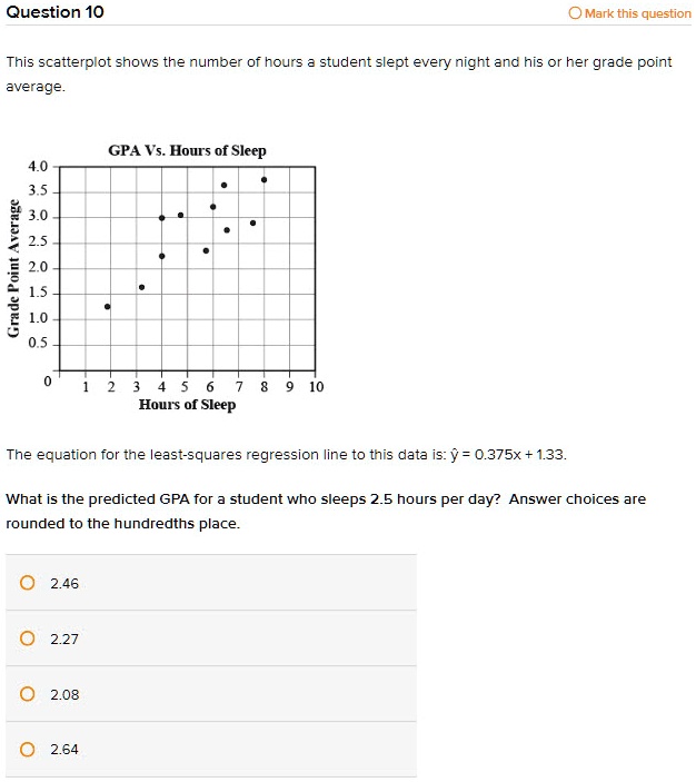 SOLVED: This scatterplot shows the number of hours students slept every night and their grade ...