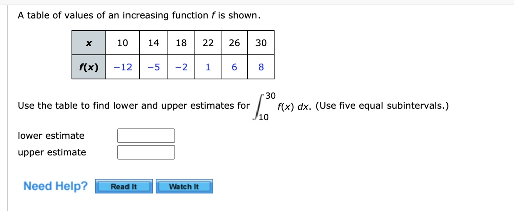 a table of values of an increasing function f is shown 10 14 18 22 26 ...