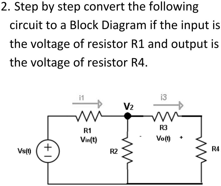 SOLVED: 2. Step by step convert the following circuit to a Block ...