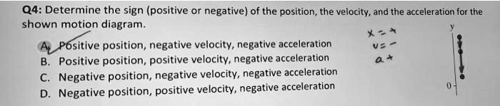SOLVED: Why is it negative acceleration? Q4: Determine the sign ...