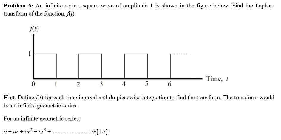 SOLVED: Problem 5: An infinite series, square wave of amplitude 1 is ...
