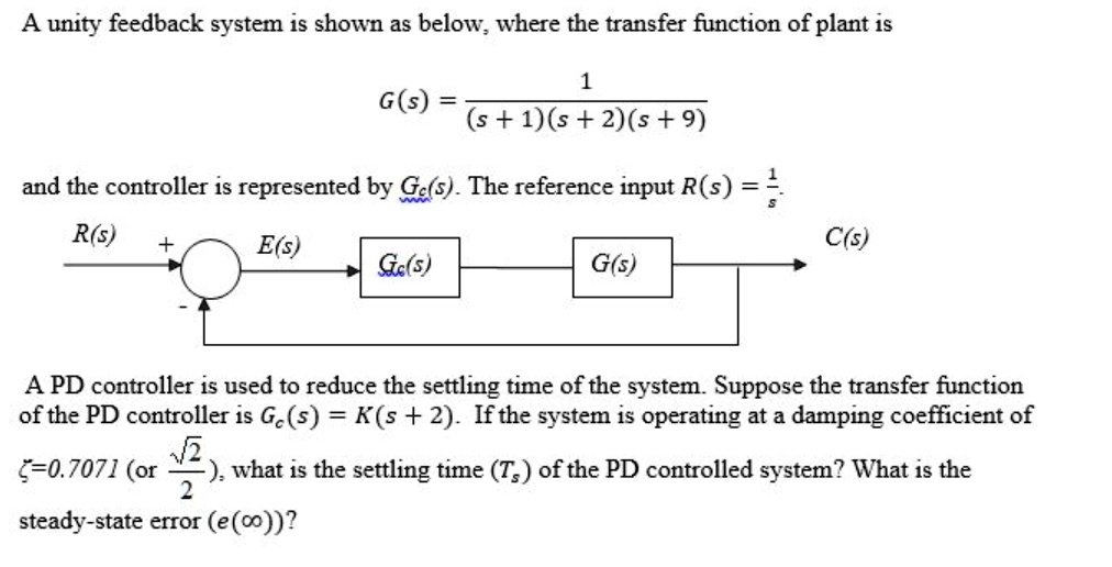 SOLVED: A unity feedback system is shown below, where the transfer function of the plant is: G(s ...