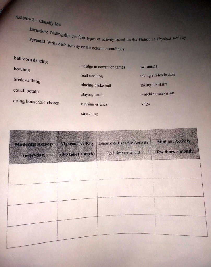 jan lang po pipili ng answer sa ibabaw activity classify me direction distinguish pyramid tke ...
