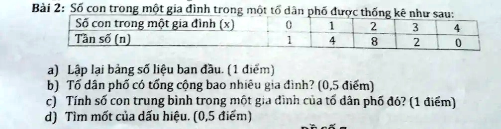 Solved BÃ I 2 Sá‘ Con Trong Má™t Gia Ä‘Ã¬nh Trong Má™t Tá• DÃ¢n