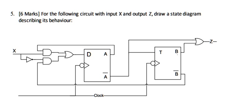 [6 Marks] For the following circuit with input X and output Z, draw a ...