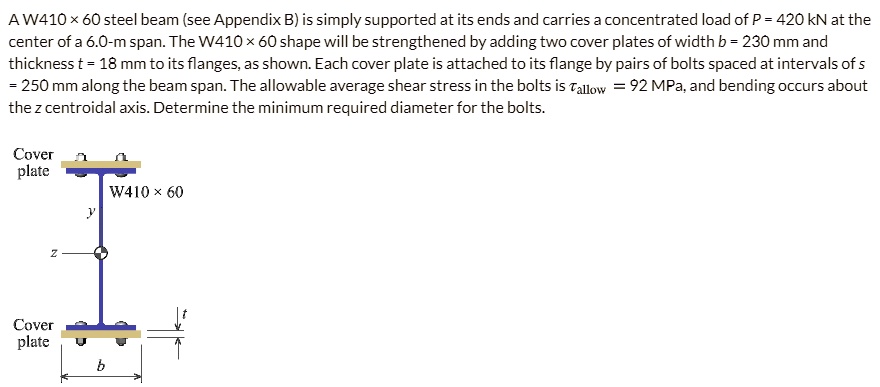 SOLVED: Determine the moment of inertia Iz,top of the top cover plate ...