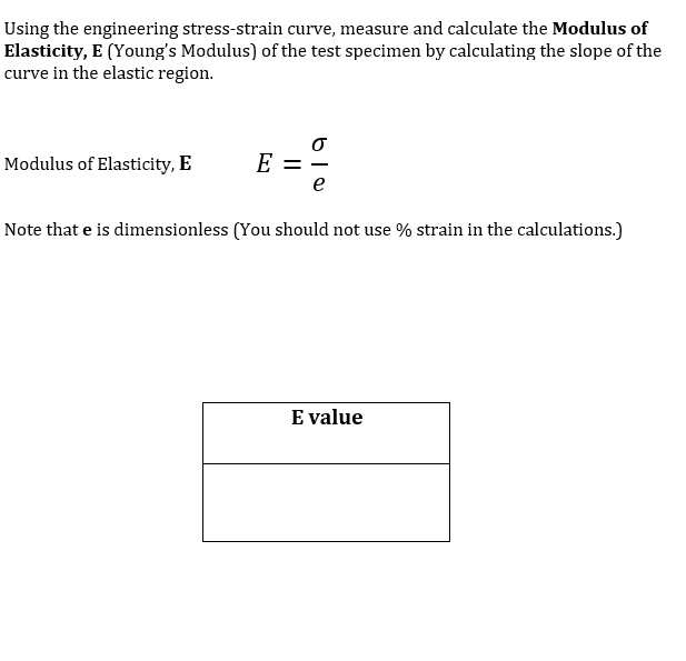 SOLVED: Using the engineering stress-strain curve, measure and calculate the Modulus of ...