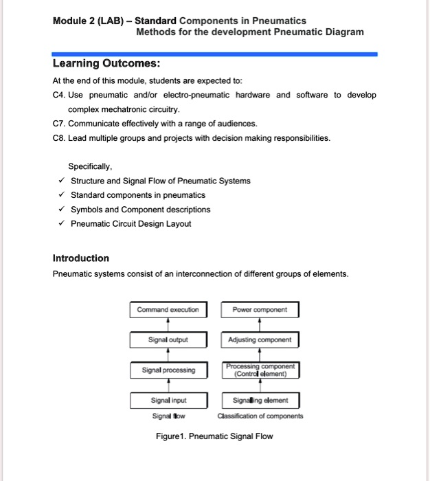 SOLVED: Module 2 (LAB) - Standard Components in Pneumatics: Methods for ...