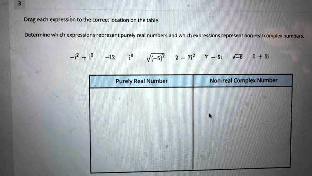 SOLVED: Drag each expression to the correct location on the table; Determine which expressions ...