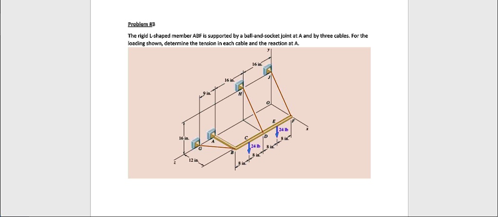 problem 3 the rigid l shaped member abf is supported by a ball and ...