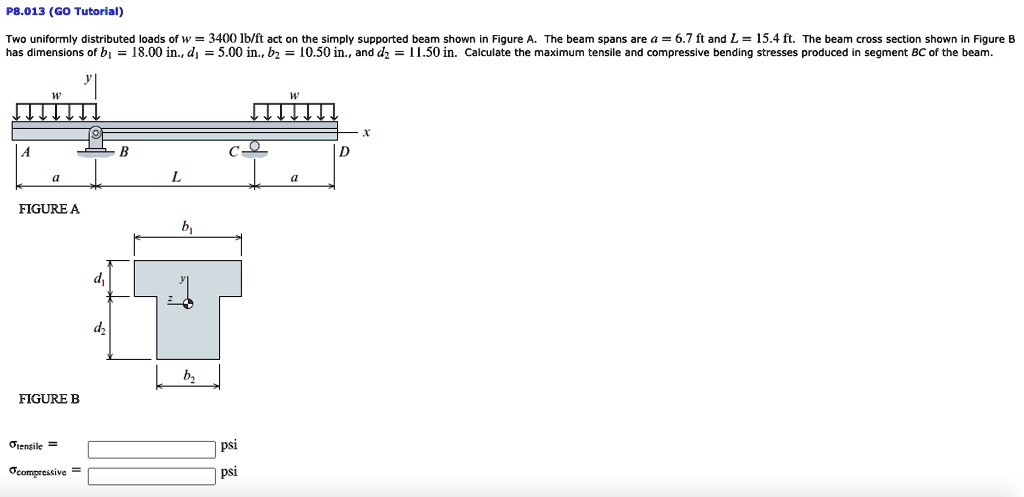 SOLVED: Complete answer pls. Thanks P8.013 (GO Tutorlal) Two uniformly ...