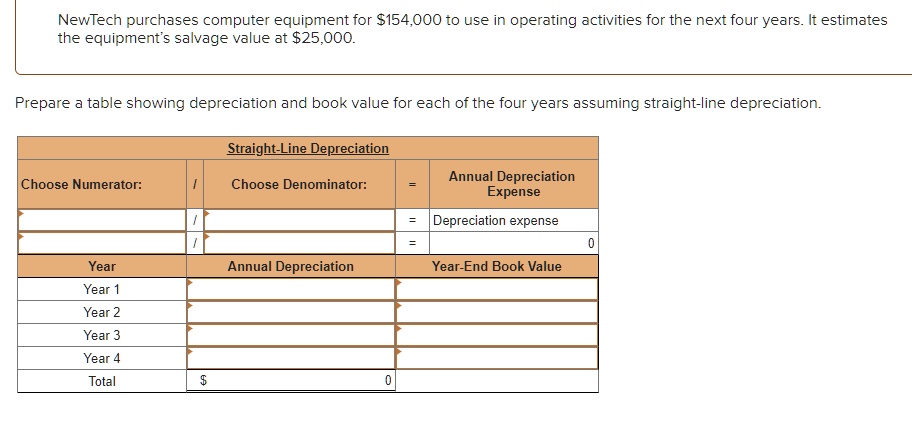 NewTech purchases computer equipment for 154,000 to use in operating ...