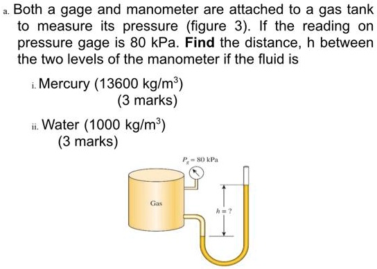SOLVED: a Both a gage and manometer are attached to a gas tank to measure its pressure figure 3 ...
