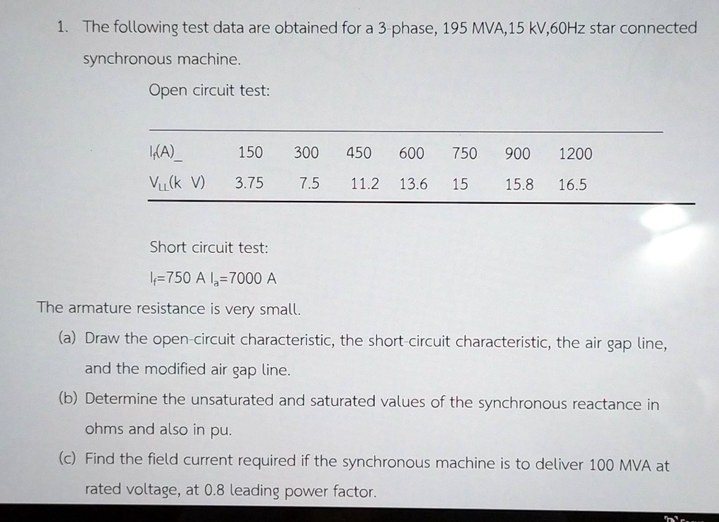 The following test data are obtained for a 3-phase, 195 MVA, 15 kV ...