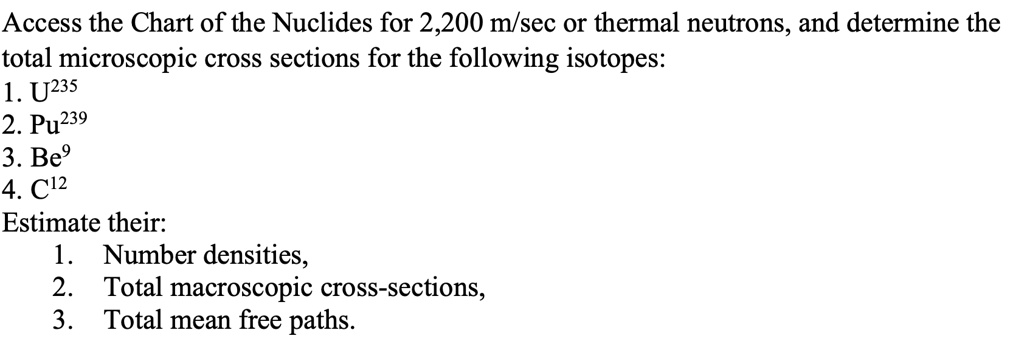 SOLVED: Access the Chart of the Nuclides for 2,200 m/s or thermal neutrons, and determine the ...