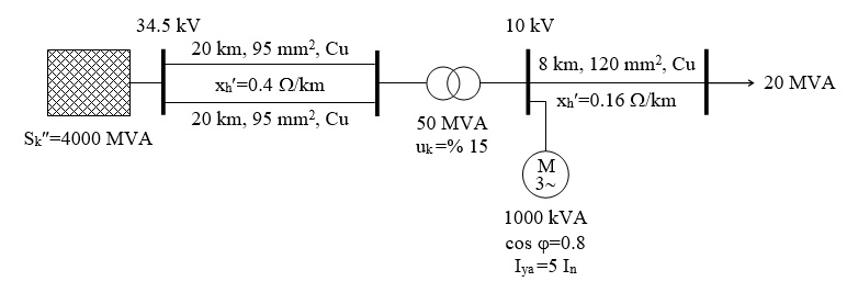 SOLVED: In the network shown in the figure: a) Determine the breaking capacity of the circuit ...